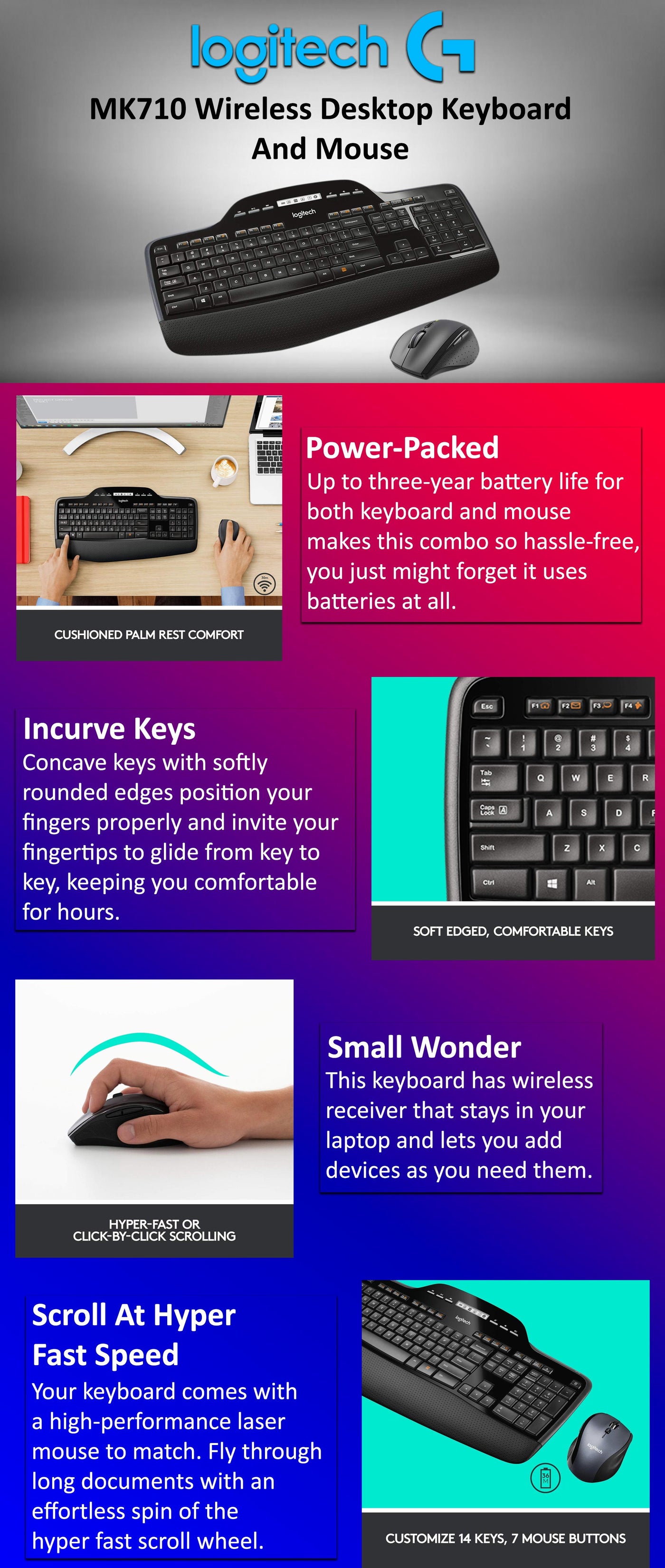 Logitech Mk710 Performance Wireless Keyboard And Mouse Combo Us English Black Egypt Cairo Giza