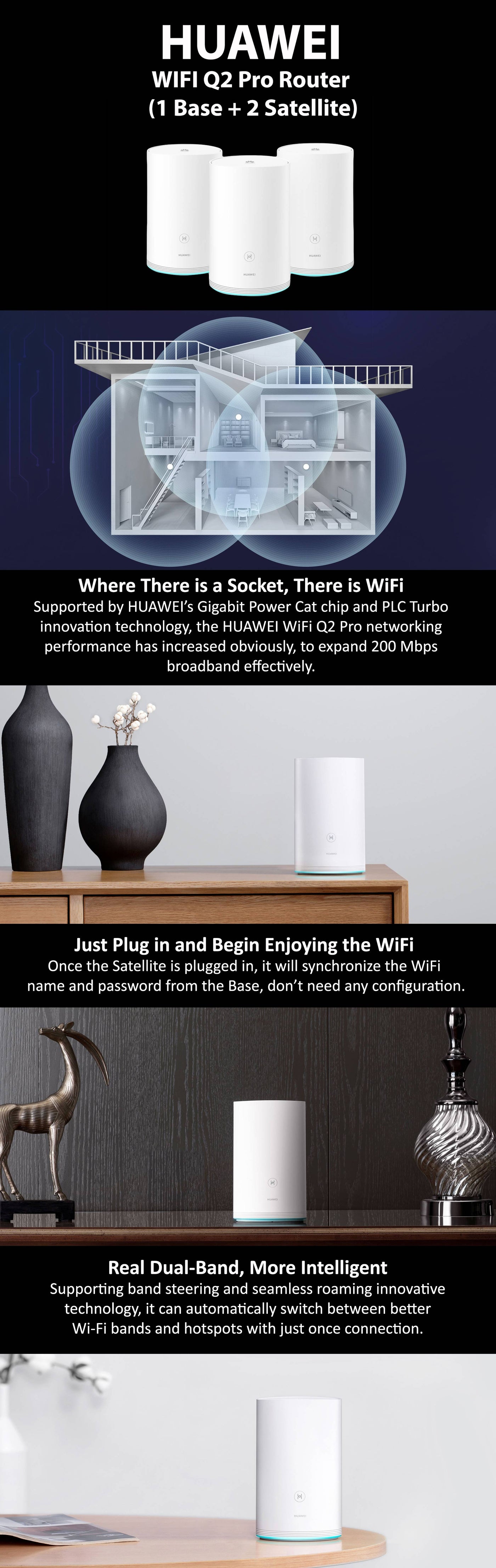 HUAWEI WS5280 Whole Home Mesh Wi-Fi (1 Base + 2 Satellites) Router ...