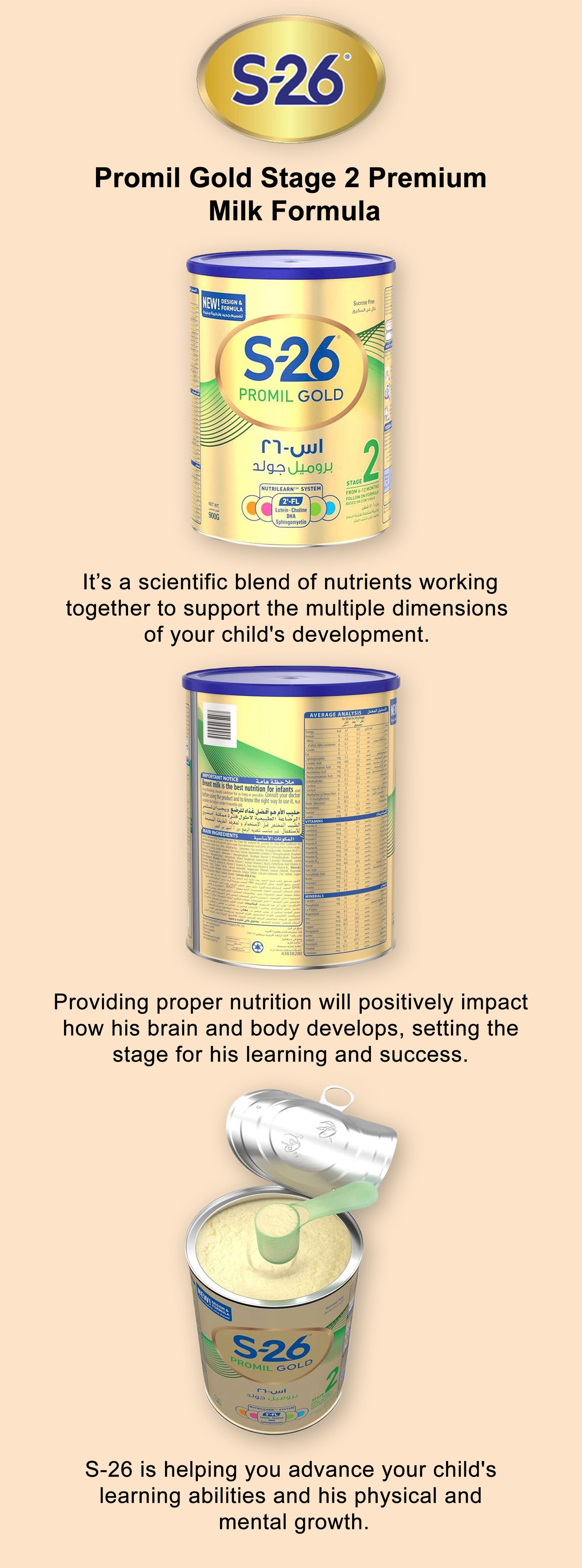 S26 Promil Gold Stage 2 Premium Milk Formula 1.6kg UAE | Dubai, Abu Dhabi