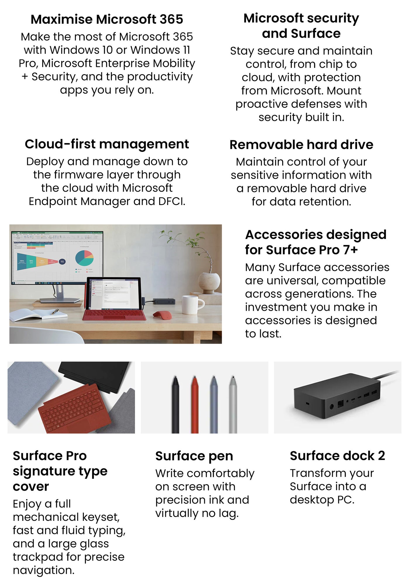 Microsoft Surface Pro 7+ TFN-00005 Convertible-2-In-1 Laptop With 12.3 ...