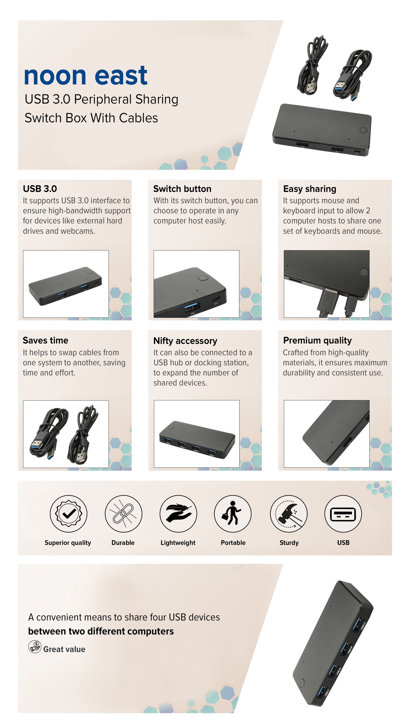 Noon East USB Switch Selector 2 Computers Sharing 4 USB Devices USB 3.0 ...