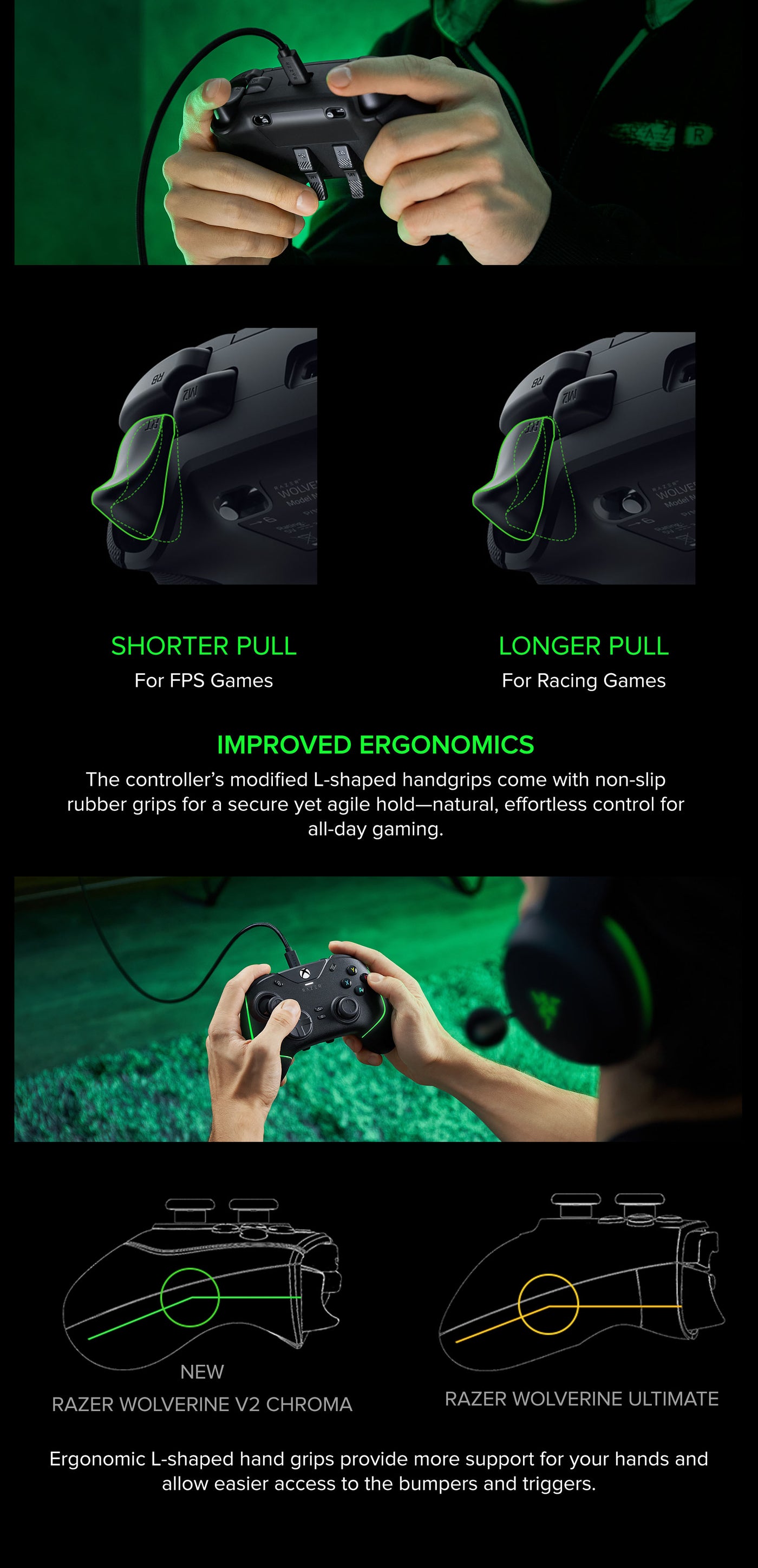 RAZER Razer Wolverine V2 Chroma Wired Gaming Controller for Xbox Series ...