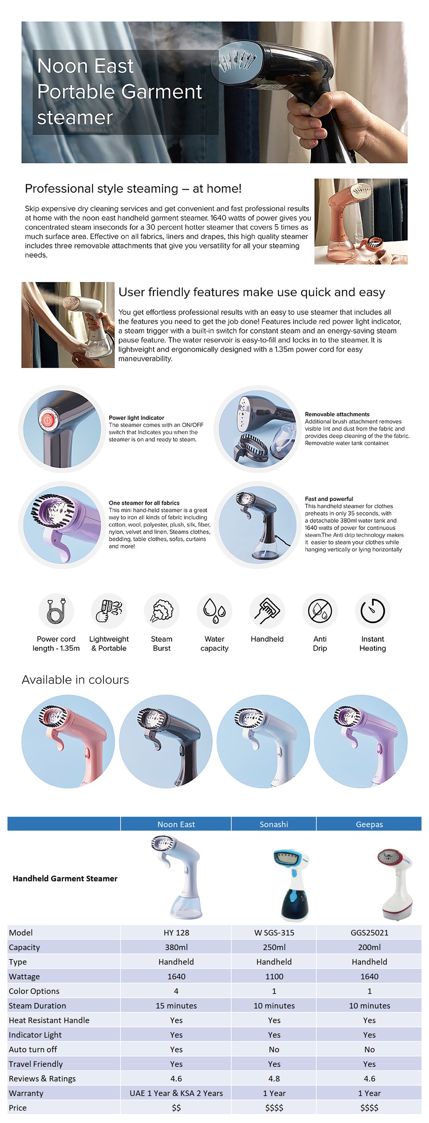 Noon East Handheld garment_steamer 380.0 ml Potable Garment Steamer ...