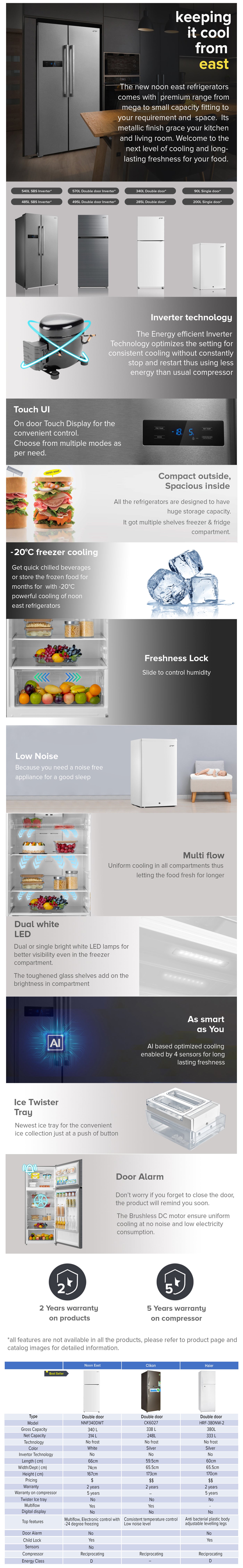 Noon East Refrigerator Double Door Fridge - (12 Cu. Ft | 340 L Gross ...