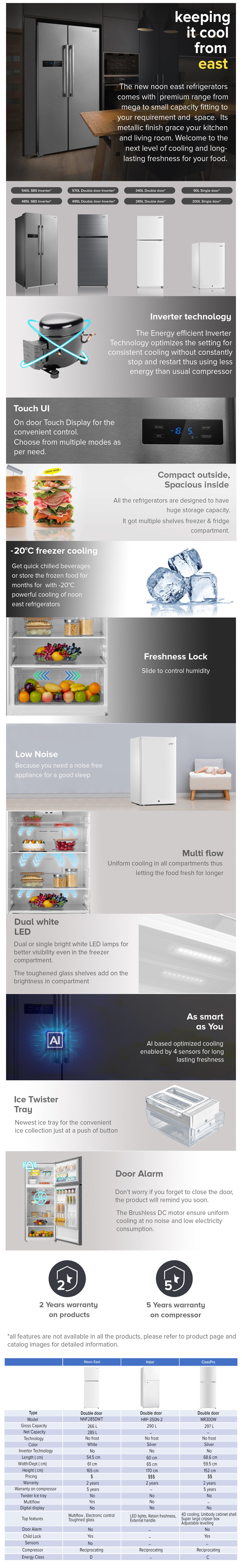 Noon East Refrigerator Double Door Fridge - (10 Cu. Ft |285 L Gross ...
