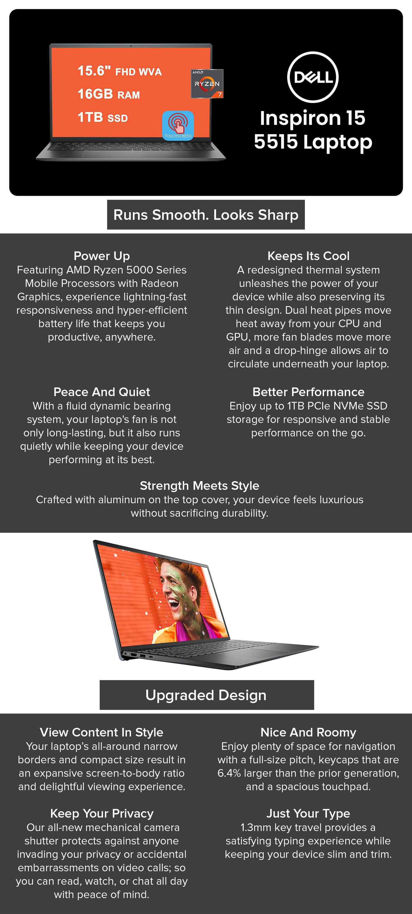 DELL Flagship Inspiron 15 5000 5515 Laptop With 15.6 Inch Full HD ...