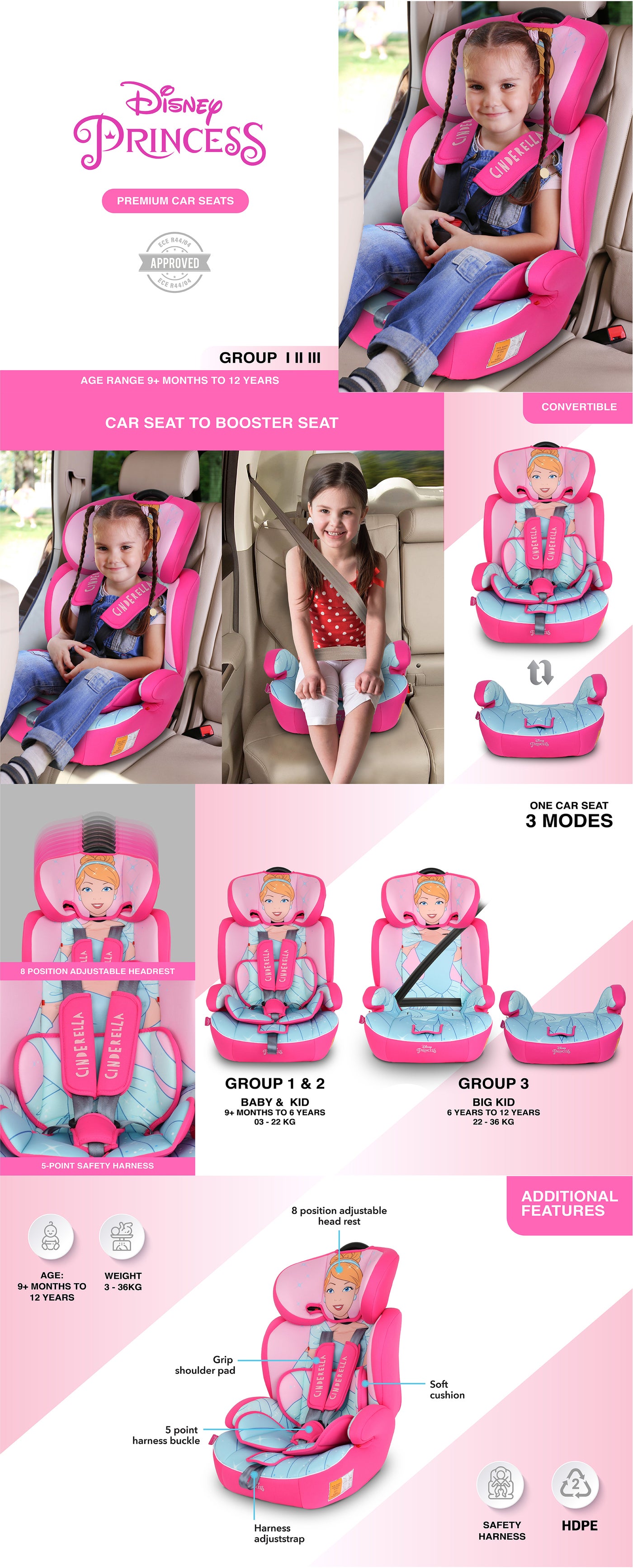 Disney 3-In-1 Princess Baby/Kids Car Seat + Booster Seat, Suitable from ...