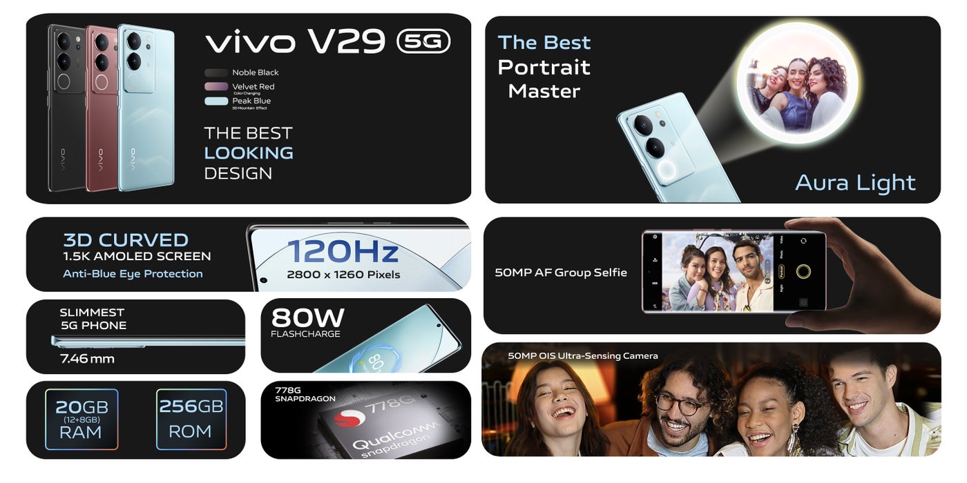 vivo V29 5G Dual SIM Peak Blue 12GB+8GB RAM 256GB With Gifts Smart ...