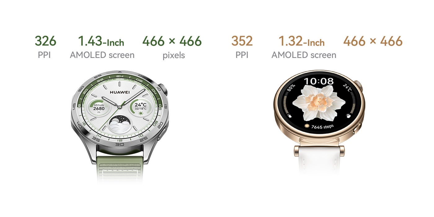 HUAWEI Watch GT 4 41Mm Smart Watch, Science-based Calorie Management ...