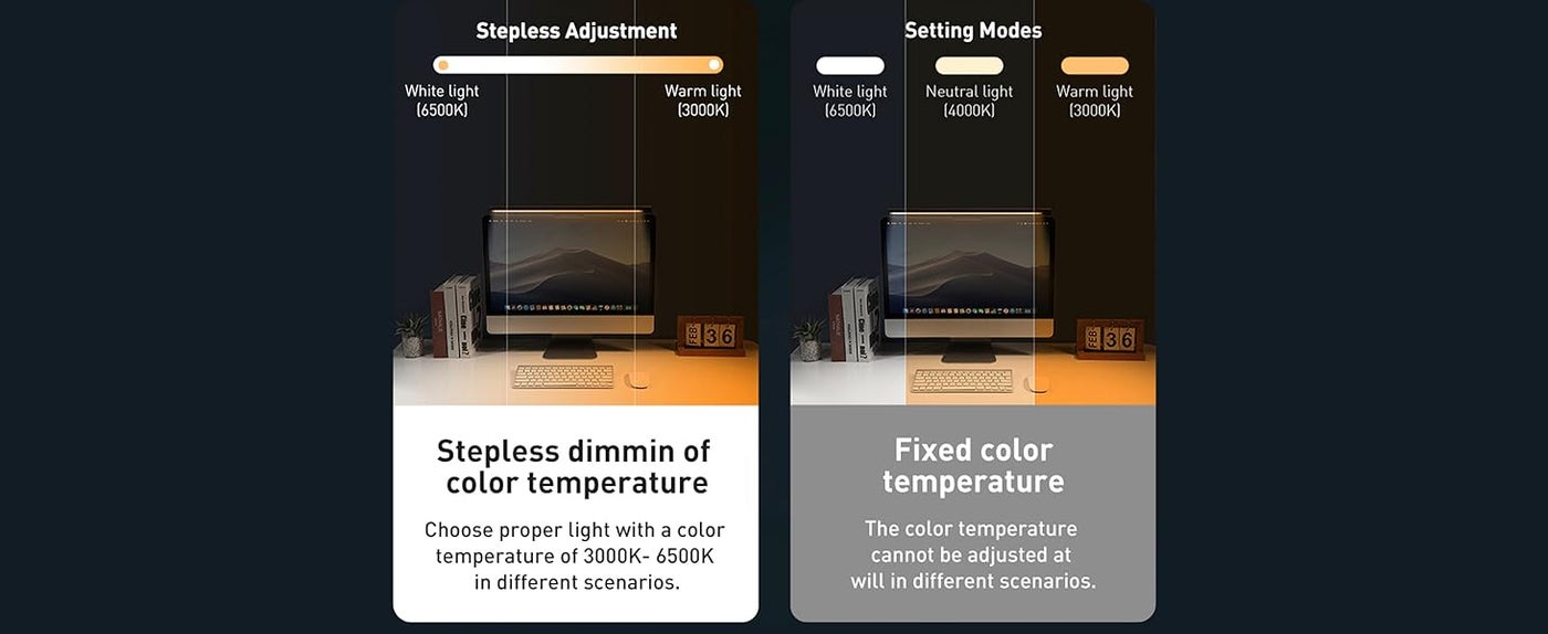 Baseus Computer Monitor Light Screen bar E-Reading USB Powe Monitor ...